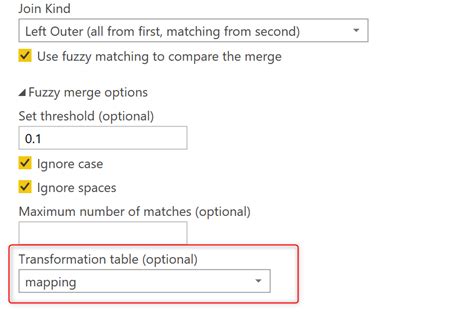 Fuzzy Matching In Power Bi And Power Query Match Based On Similarity Threshold Radacad