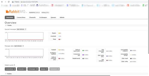 Rabbitmq单机多实例部署rabbitmq单机部署 Csdn博客