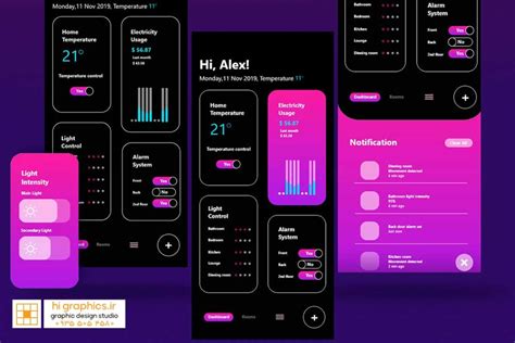 طراحی رابط کاربری نرم افزار و سایت سفارش واسط کاربری Ui