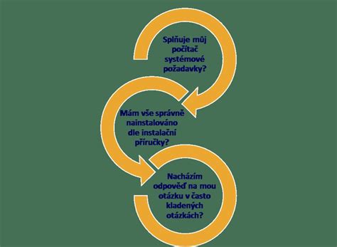 Process Assessment Systems Economy Gdp