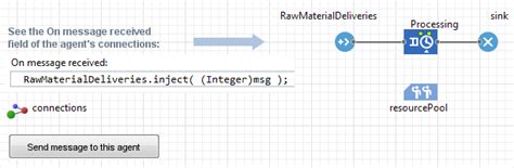 Combining Modeling Methods Anylogic Help