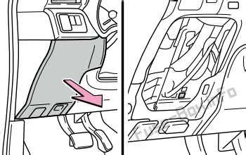 Unveiling The Secrets Your Ultimate Guide To The Scion Tc Wiring Diagram