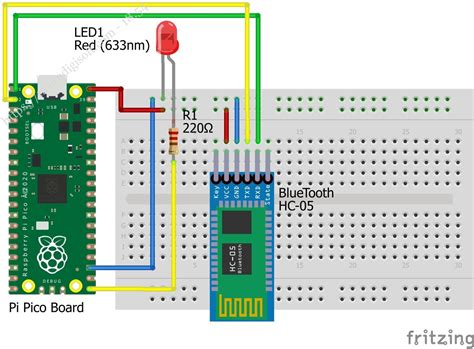 Raspi Pico Hc 051 1
