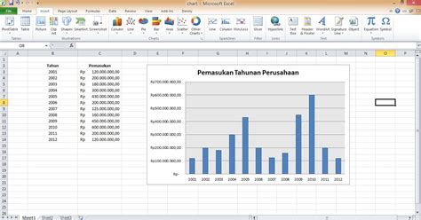 Meningkatkan Skill Excel Anda Membuat Grafik Chart Di Microsoft Excel
