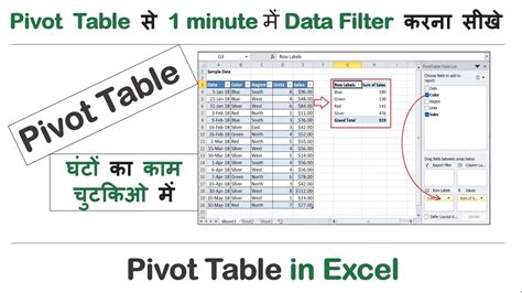 Pivot Table In Excel Advanced Excel How To Use Pivot Table In Excel Excel Exceltutorial