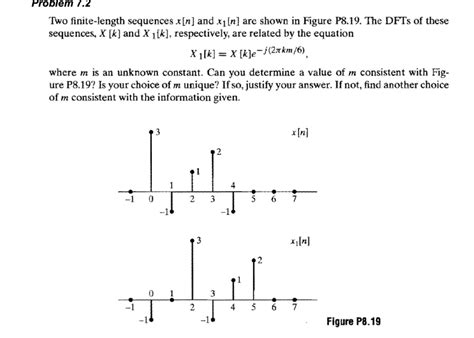 Problem 72two Finite Length Sequences X N ﻿and