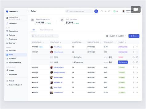 Bagus Fikri Essential Ui And Dashboard Design Examples For Web Projects