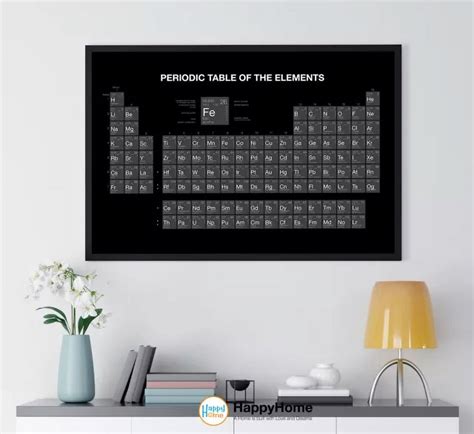 Kna Prints 1 Pc Poster Periodic Table Of The Elements Scientific
