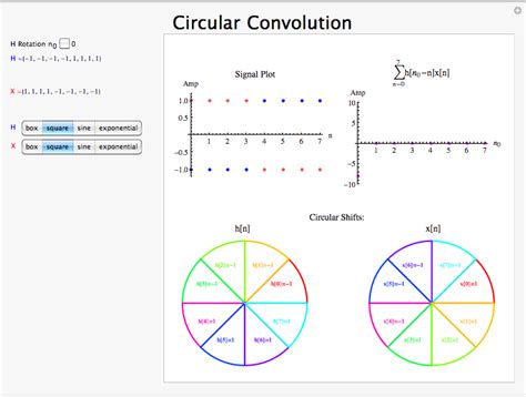 75 Discrete Time Circular Convolution And The Dtfs Engineering Libretexts