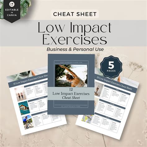 Fitness Trainer Cheat Sheet Health Coach Cheat Sheet Low Impact