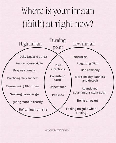 Pin By Karina Khan On Islamic Classes Islam Quotes About Life Quran Quotes Inspirational