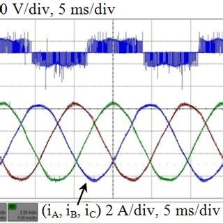 Line To Line Output Voltage And Output Currents Transferred To Download Scientific