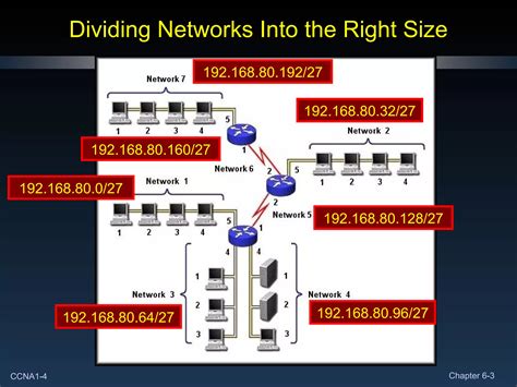 Expl Net Fund Chapter 06 I Pv4 Part 3 PPT