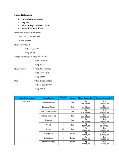Cost Structure Kelompok Eryani Pdf