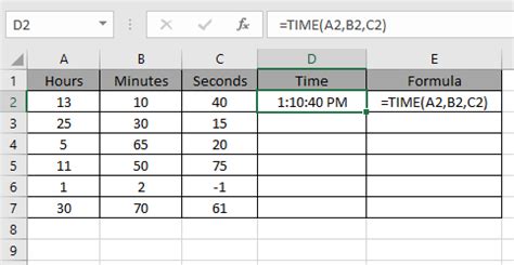 How To Use The Excel TIME Function
