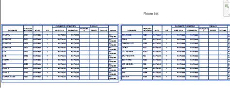 Solved Splitting Schedules And Using Only One Schedule Title