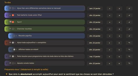 Digital Bullet Journal Setup DataviewJS ChartJS To Dos Share Showcase Obsidian Forum