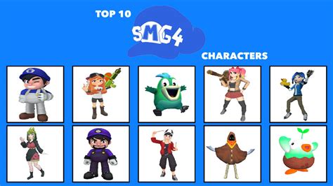 My Top 10 Smg4 Characters By Usermicko2002 On Deviantart