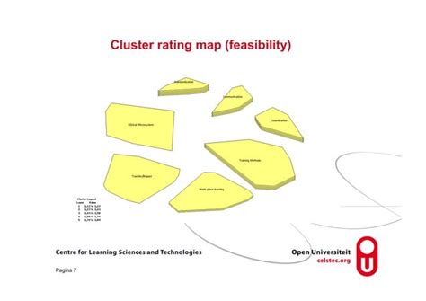 Group Concept Mapping On Learning Analytics Pdf