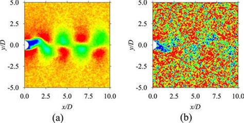 Dynamic Mode Decomposition Using A Kalman Filter For Parameter