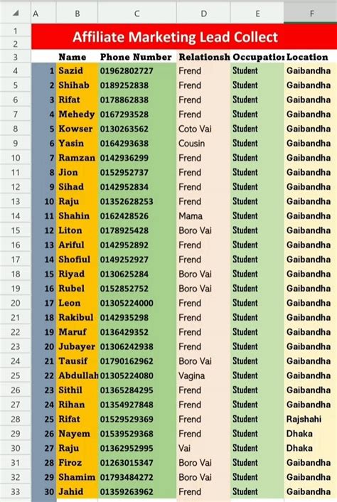 The Eyes Have It Sex And Sexual Orientation Differences In Pupil Dilation Patterns Artofit