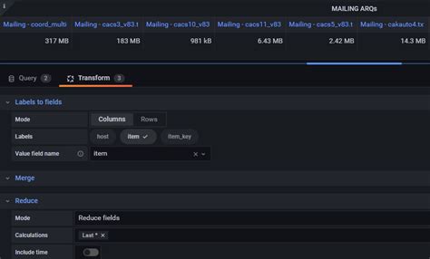 Dynamic Table View From Zabbix Dashboards Grafana Labs Community Forums