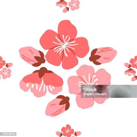 Sakura Pattern The Seamless Sakura Pattern Concept Explored Interconnectedness All Living Beings