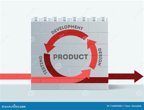 Iteration Stock Vector Illustration Of Deploy Iteration