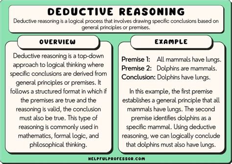 Deductive Reasoning Examples