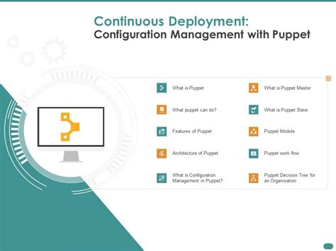 Configuration Management With Puppet Continuous Deployment Configuration Management With Puppet