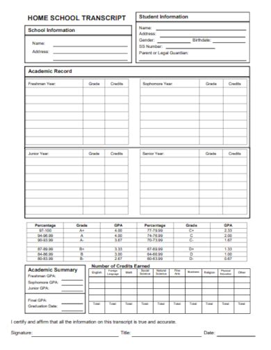 Free 20 Homeschool Transcript Samples In Pdf