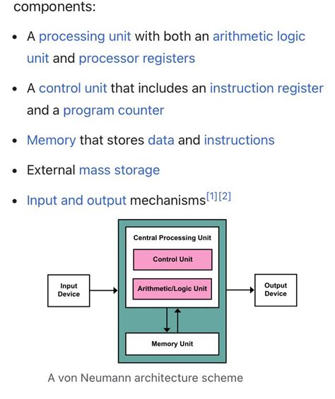 Matching The Singularity Sdk With The Von Neumann Computer By Brc20punk Dec 2024 Medium