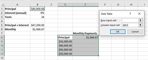 What If Analysis In Excel Beginner S Guide Step By Step