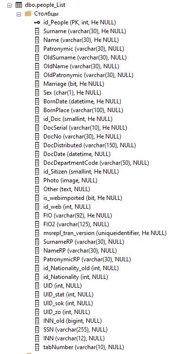 Mssql Prisma Connectorerror Userfacingerror None Kind Queryerrorutf8 · Issue 7476