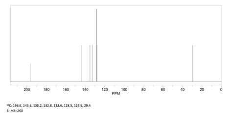 Solved What Are The Unknown Aldehyde And Unknown Ketone