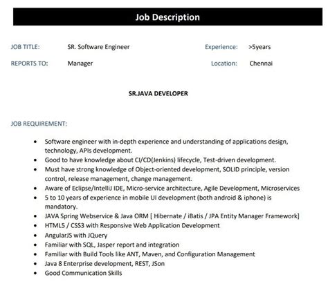 Shruthi Raghav On Linkedin Java Javadeveloper Seniorjavadeveloper