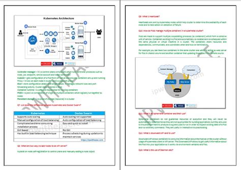 Kubernetes Interview Qanda Ip With Ease