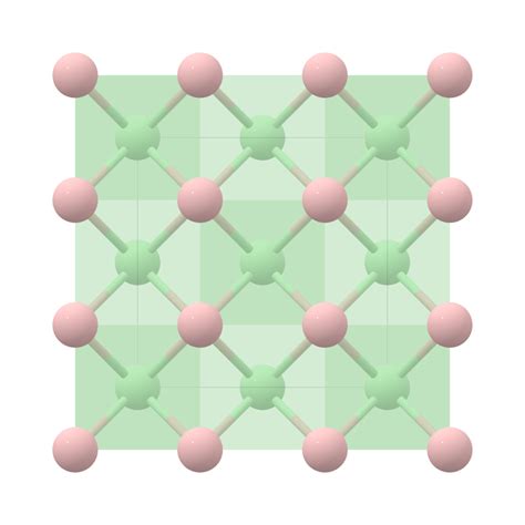 Vanadium Crystal Structure