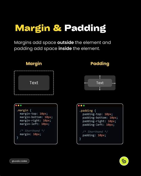 Web Development Coding Uvais Des • Instagram Photos And Videos