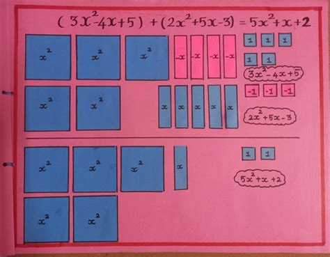 Adding Two Polynomial Activity Polynomials Activity Math Projects Math