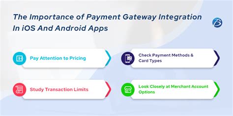 Payment Gateway Integration In IOS And Android Apps