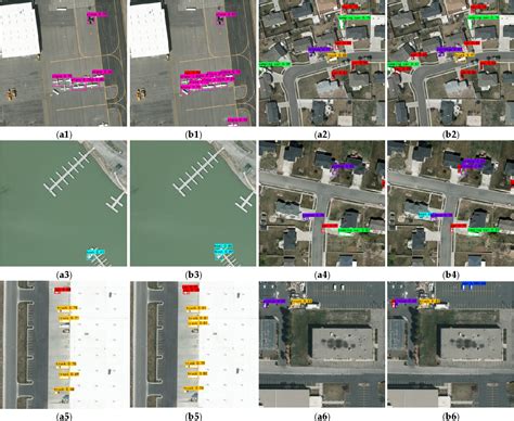 Figure 1 From Target Detection Method Of Uav Aerial Imagery Based On Improved Yolov5 Semantic