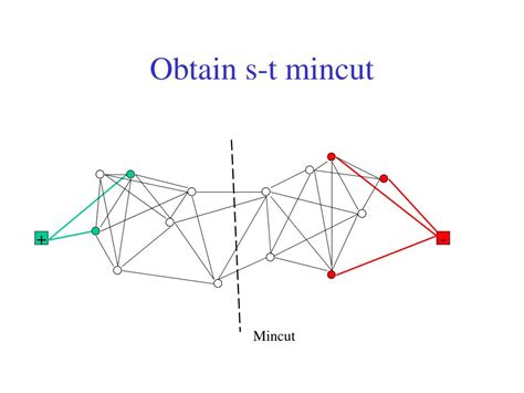 Ppt Improving The Graph Mincut Approach To Learning From Labeled And