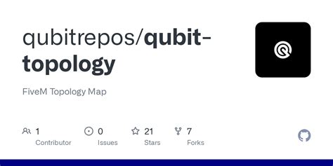 Github Qubitreposqubit Topology Fivem Topology Map
