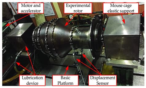 High Speed Rotary Equipment Rotor Dynamic Vibration Measurement