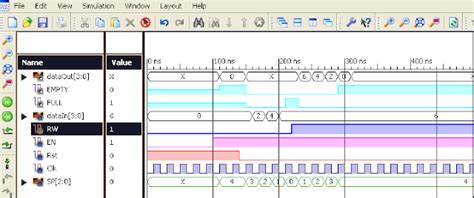 Verilog For Beginners Last In First Out Buffer