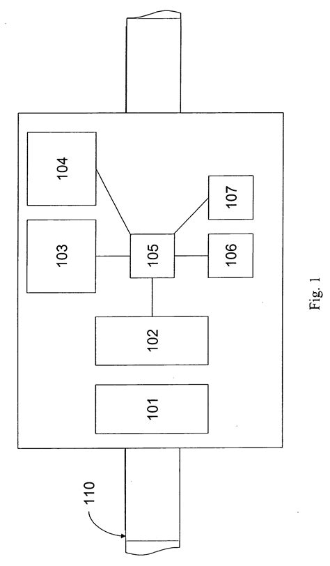 Fault Location By Conductor Types Patented Technology Retrieval Search