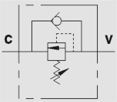 Sequence Valves Products Robust By Mechano Group