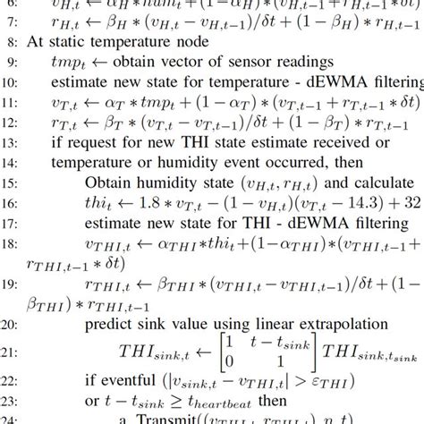 6 A Cem Algorithm B Cem State Diagram For Thi Detection 37