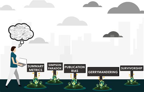 Even More Data Mining Pitfalls Get The Best Out Of Your Data Datascience Aero